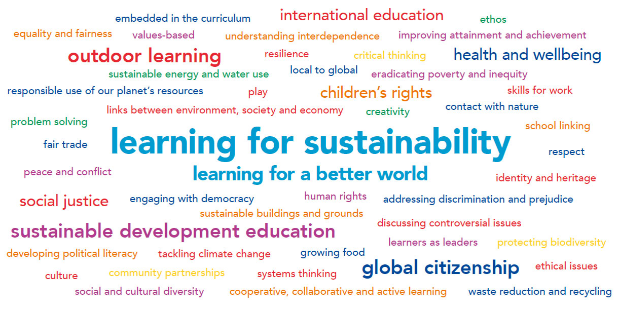Join Scotland’s National Discussion on Education - Learning for ...